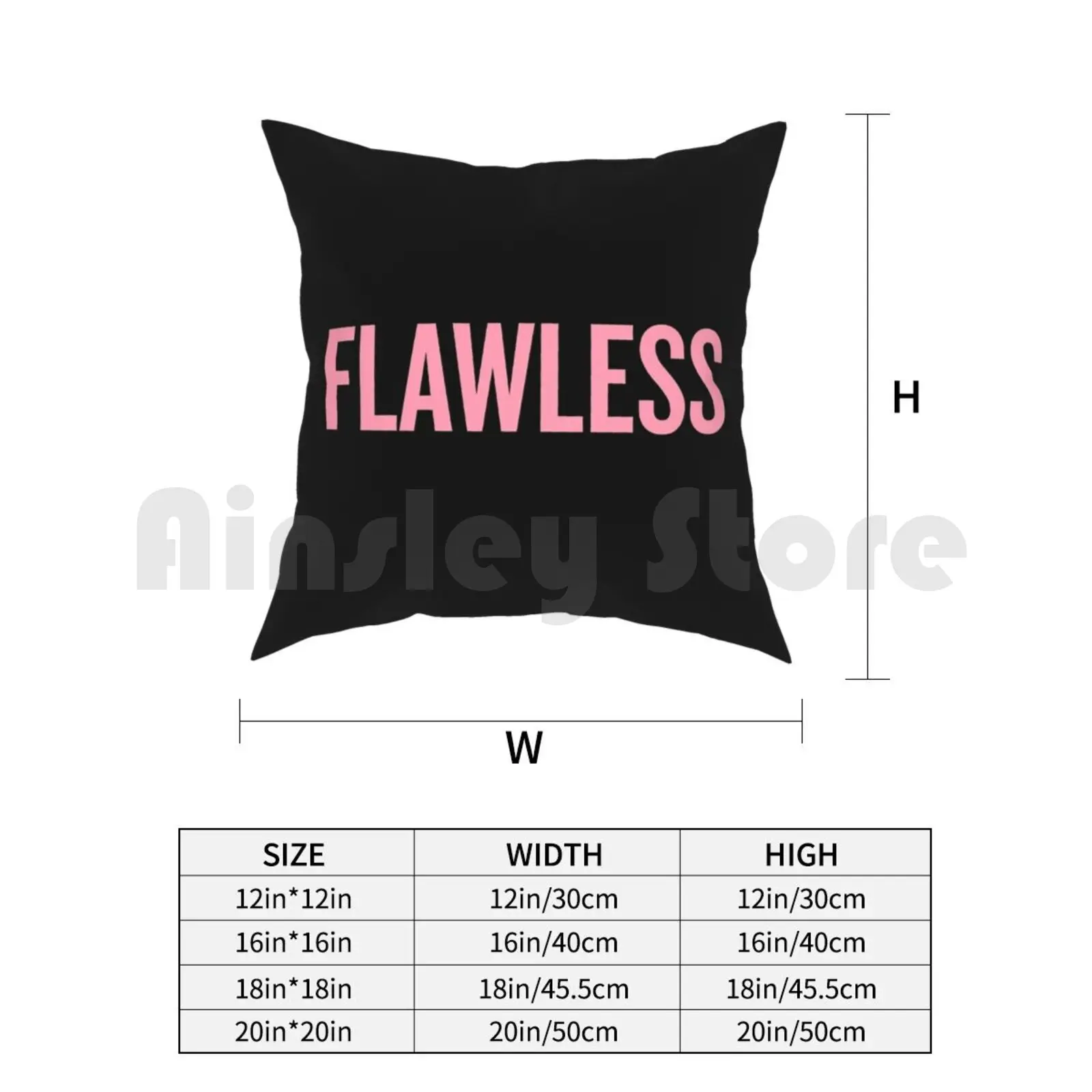 Beyonce 2022 Album Flawless