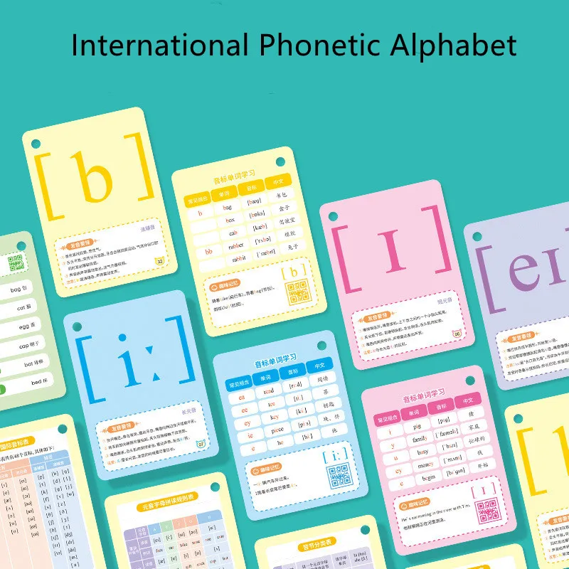 English Phonetic Alphabet For Children