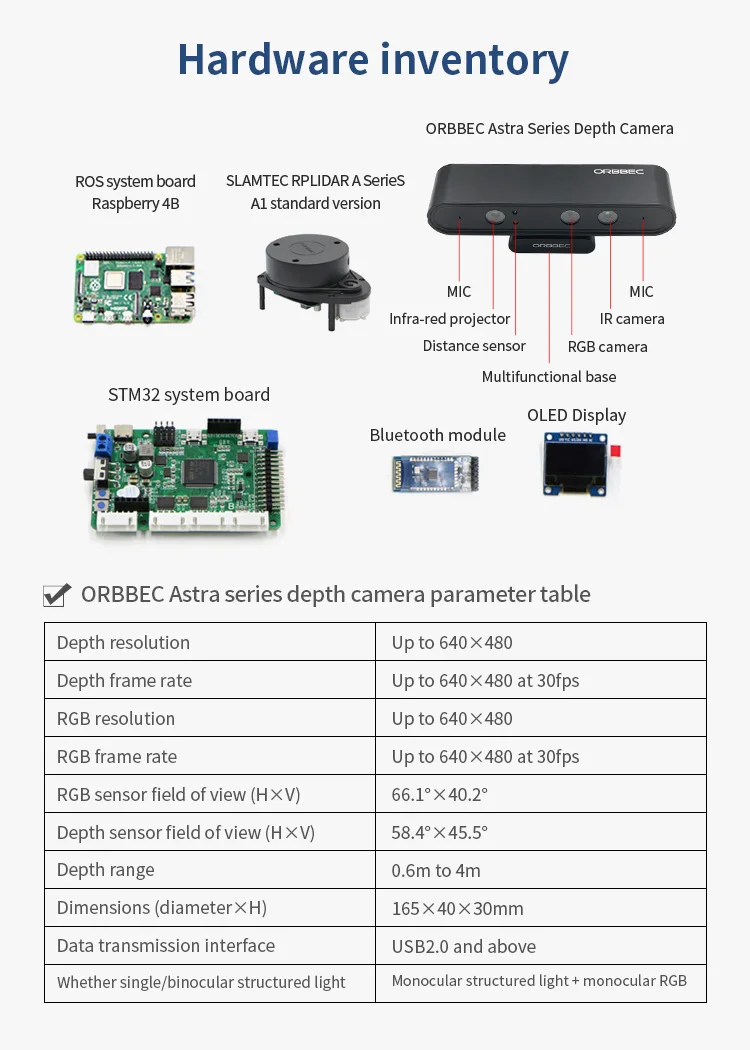 Raspberry Pi ROS Robot Car - ROS Educational Robot, Provide Raspberry ...