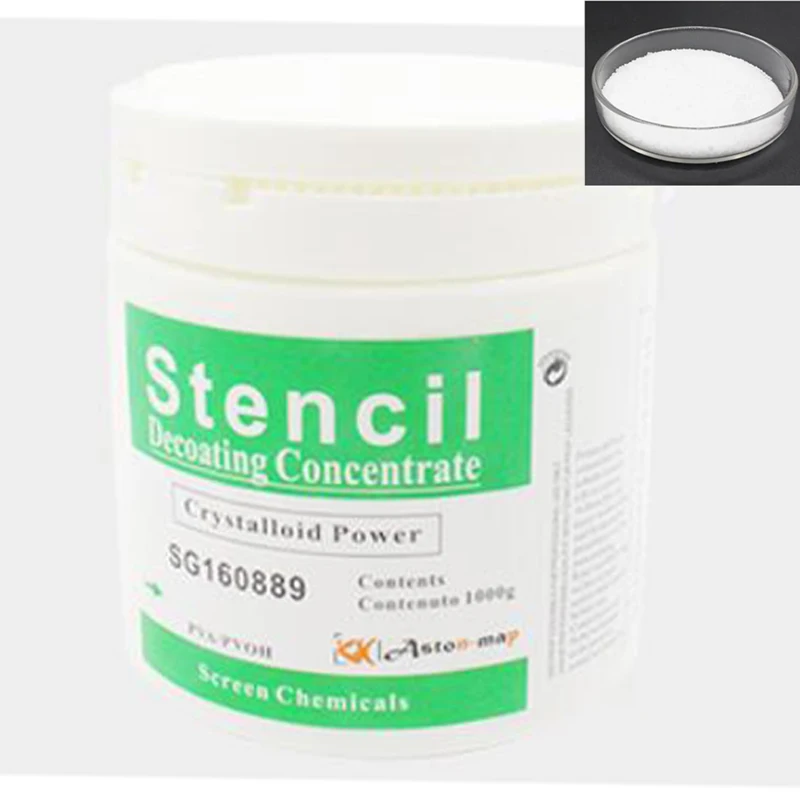 Cleaning-the-Photosensitive-Paste-on-Printing-Screen-with-Powder ...