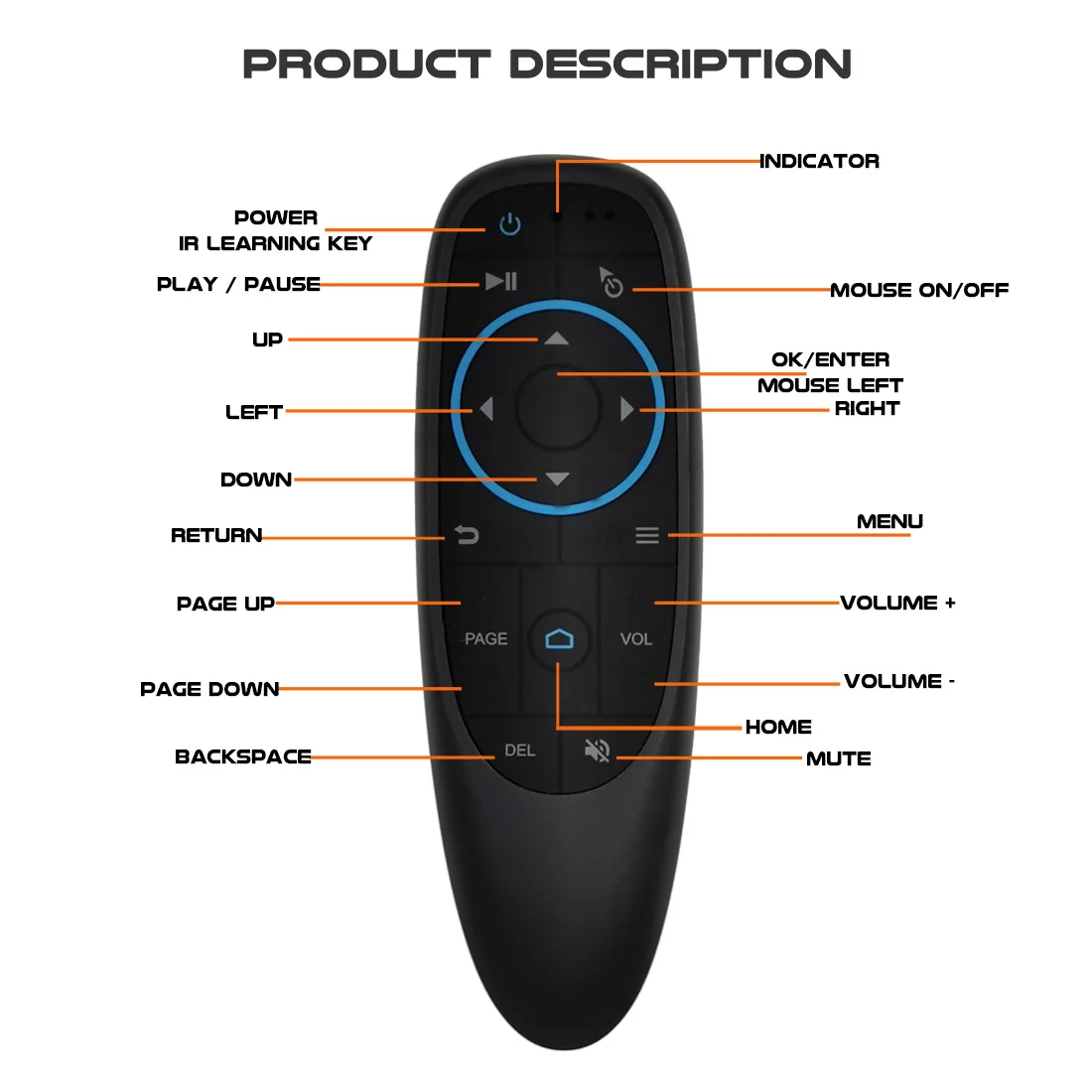 PRO Voice Remote Air Smart Control – beamify.eu