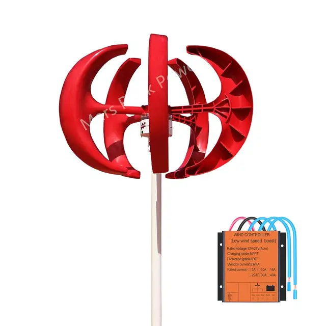 Store Home Products Feedback Brand story