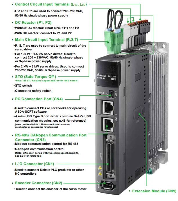델타 ASDA A3 시리즈 400W 0.4kw 220V ASD A3 0421 L AC 서보 드라이브 및 모터|공구 부품 ...