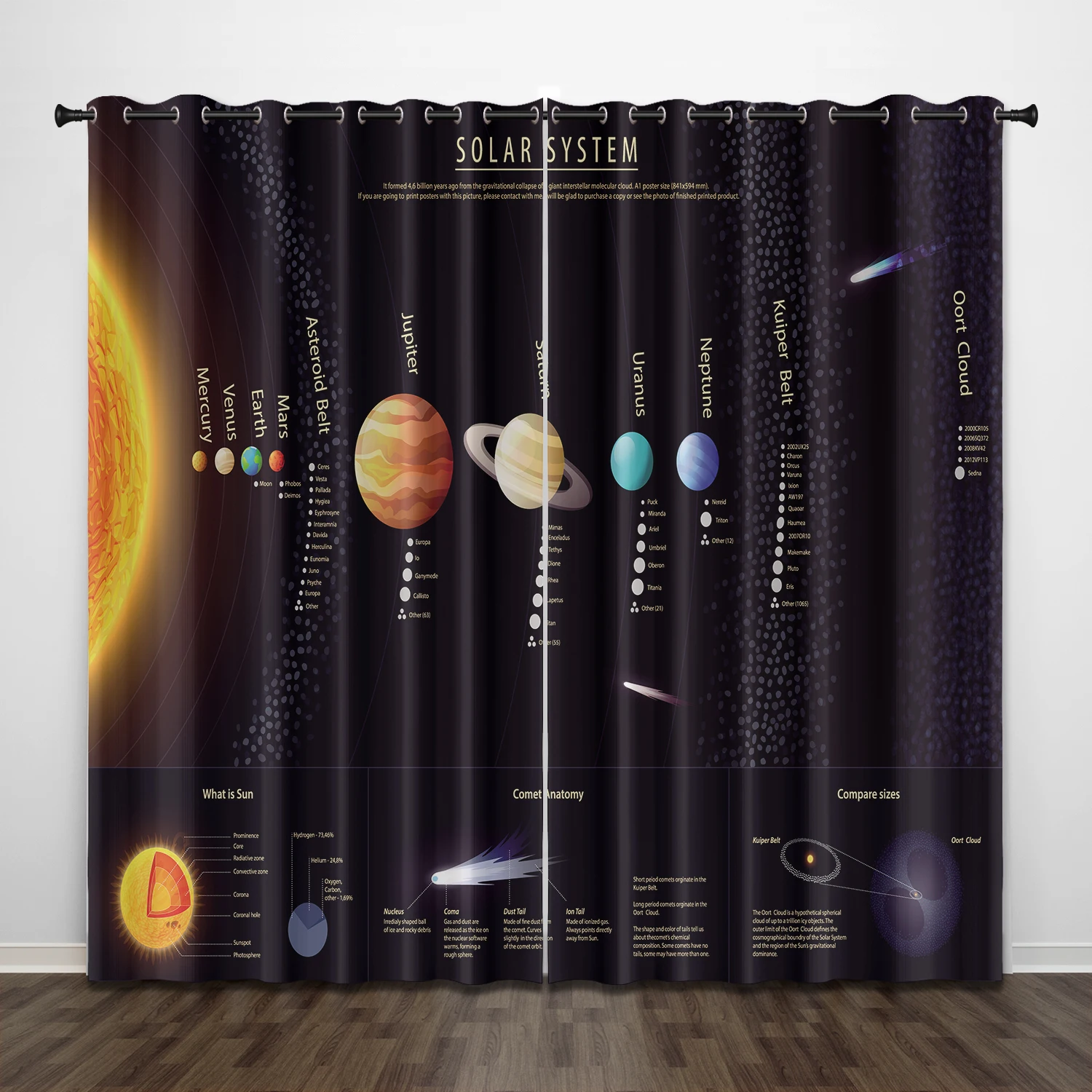 Solar System Valance