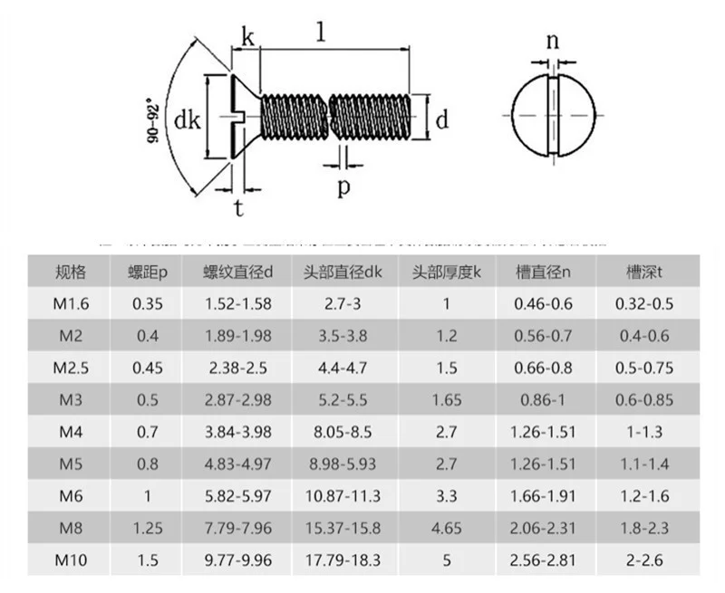 M3 50pcs-18mm -Vis à tête fraisée métrique en acier inoxydable 304, 10 ...
