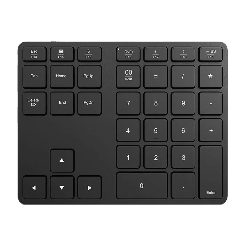 Numpad