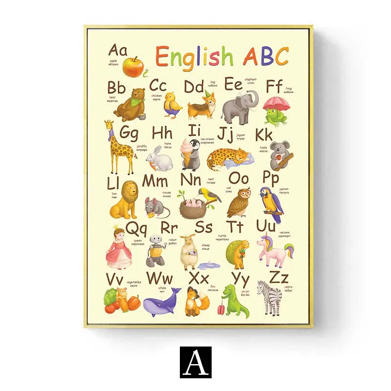 English Alphabet Poster