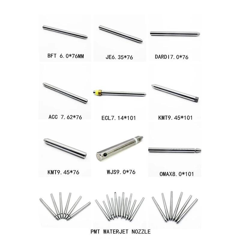 waterjet nozzle