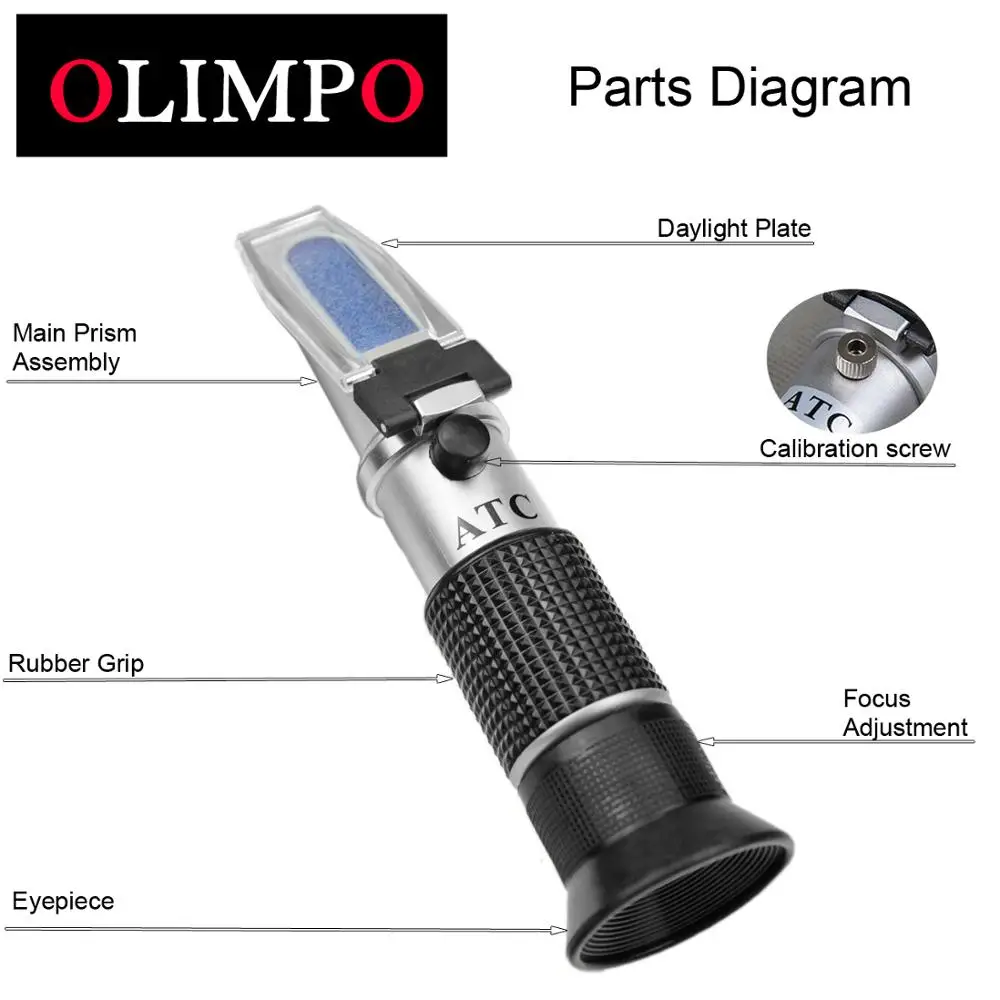 Refractometer Diagram