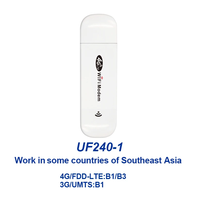 Nouveau Offre Spéciale 4G LTE TDD FDD GSM universel WiFi Modem Dongle ...