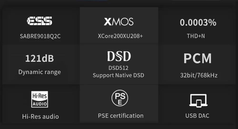 SMSL M100 MKII+SMSL SP100 HIFI Dac Decoder TUBE Headphone Amplifier