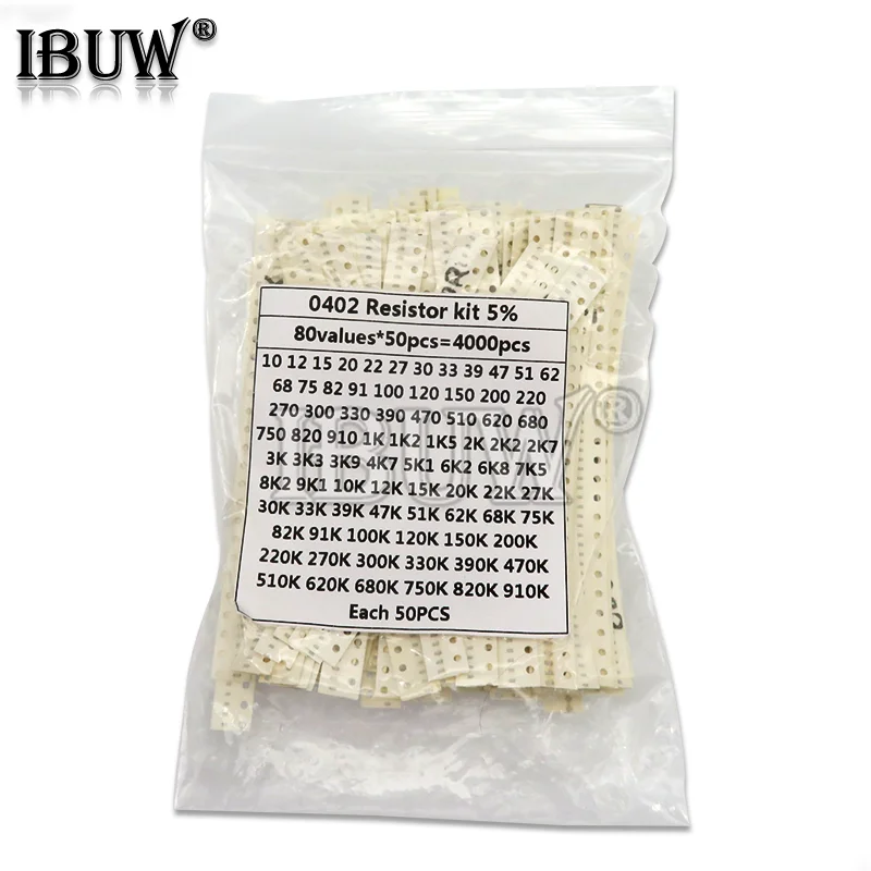 IBUW Electronic Store