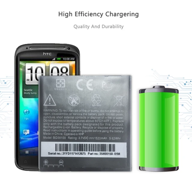 Htc Sensation Z710e Battery