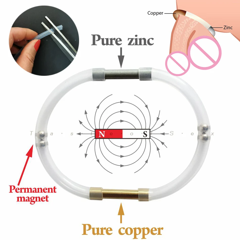 Male-Enlagerment-Penis-Enlarger-Ring-Penis-MAGNETIC-ZINGER-ROP ...