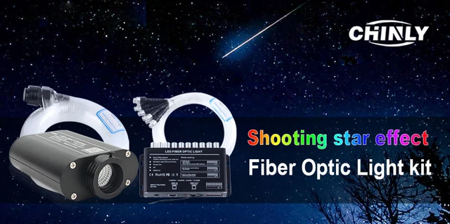 Fiber Optic Galaxy Animation