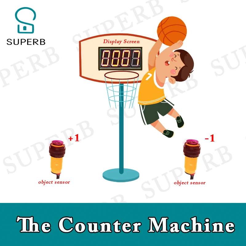 Escape room prop Counter Prop Throwing basketball props Two object ...