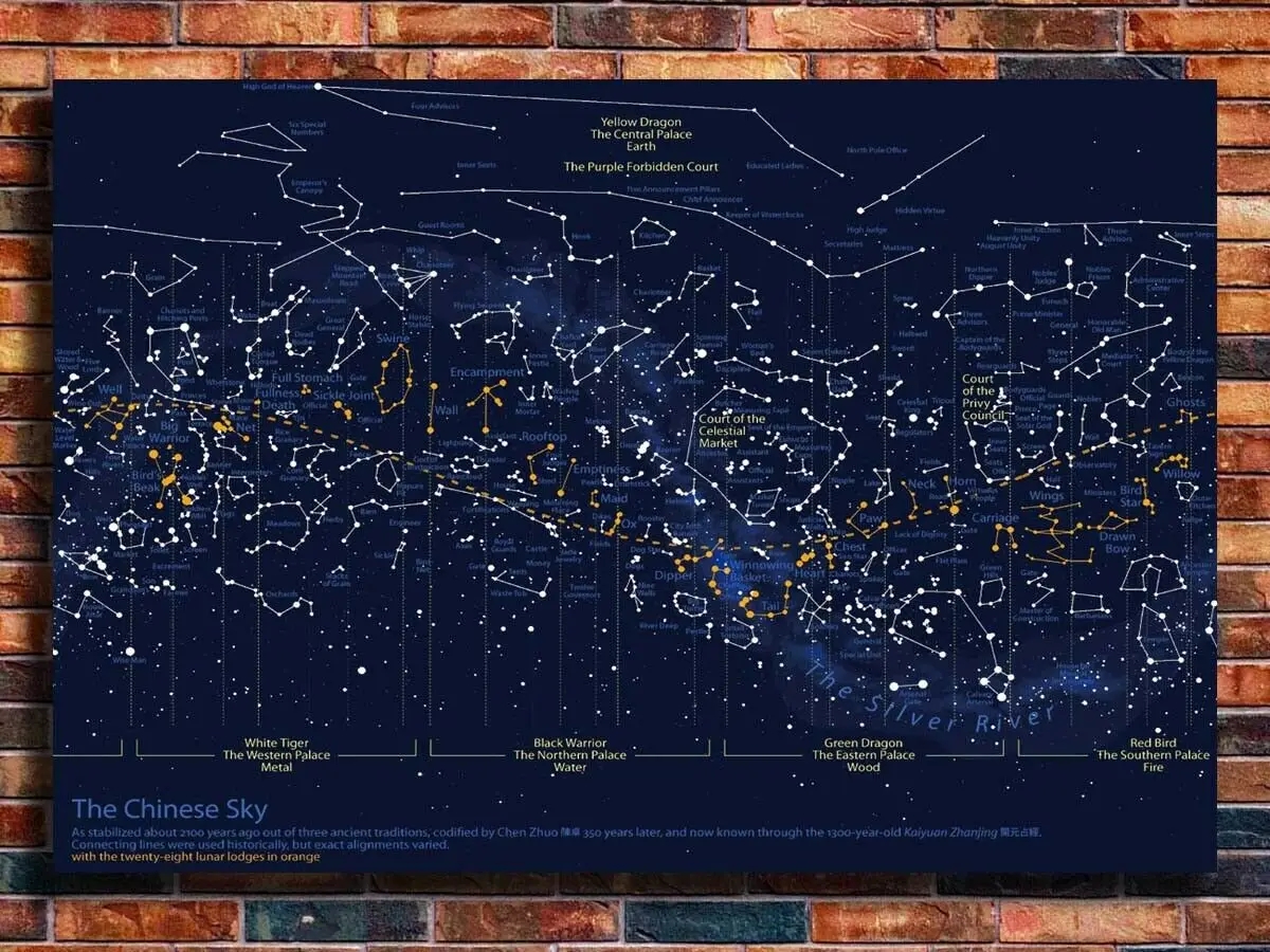 Gx1468 Custom Poster Blight Star Space Sky Map Oil Painting Poster ...