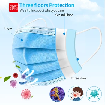 Disposable Earloop Pink Bule Black White Mouth Mask 3 Layers Meltblown ...