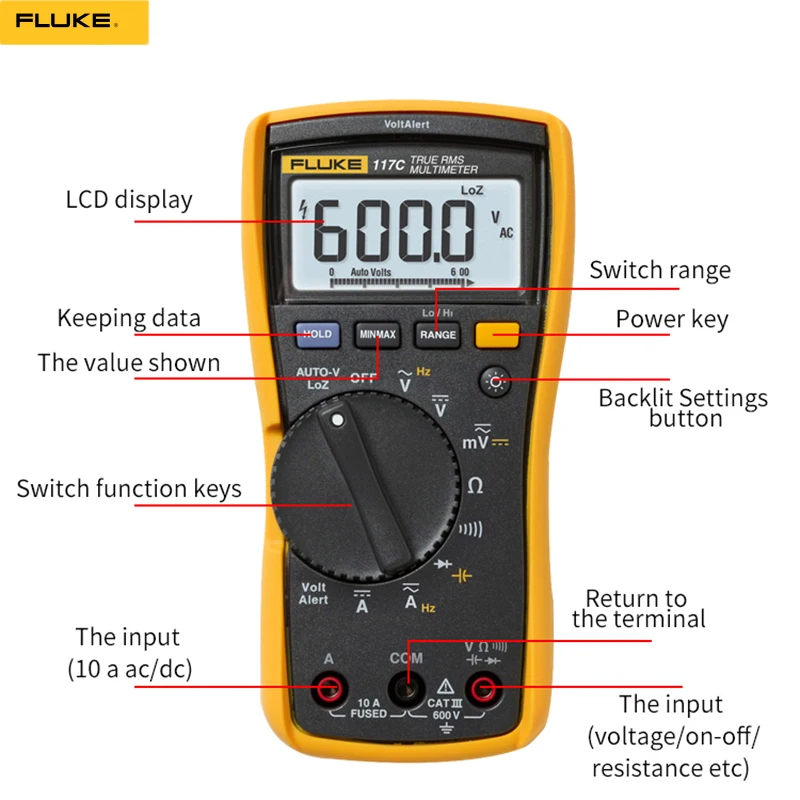 Fluke Multimeter Symbols