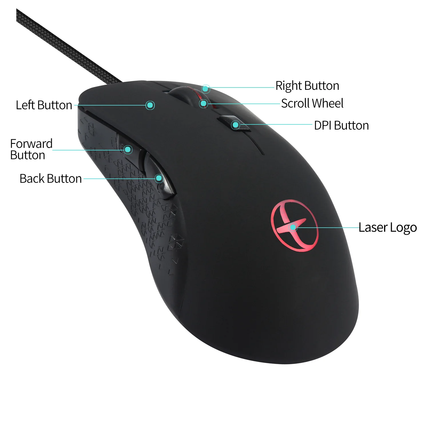 Computer Mouse Parts