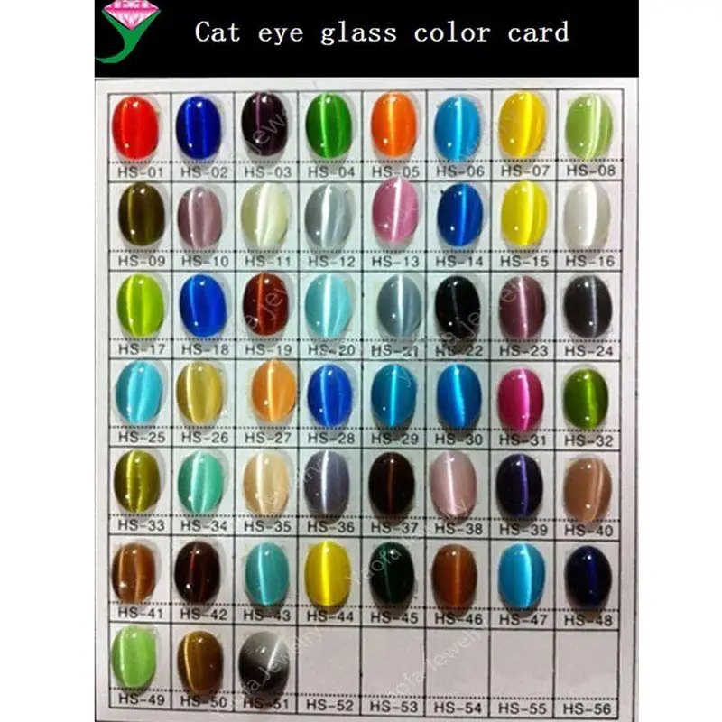 Cat Iris Chart