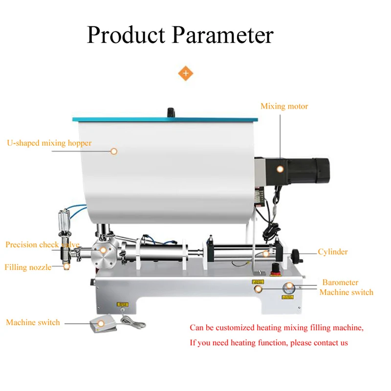PBOBP Vertical U shaped paste filling machine Electric&Pneumatic For ...