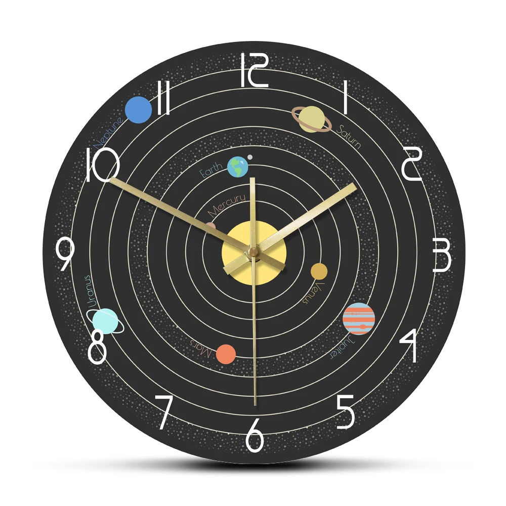 Solar System Wall Clock