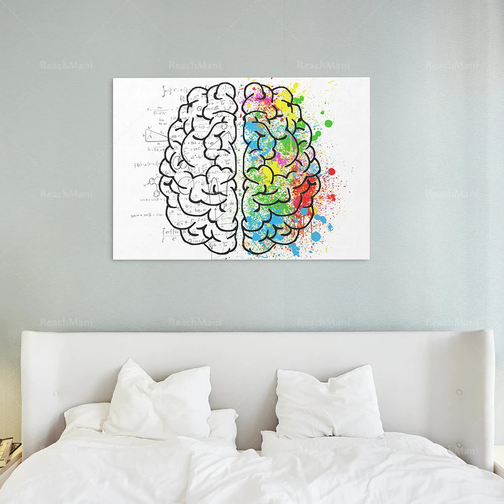 Psychology Wall Art