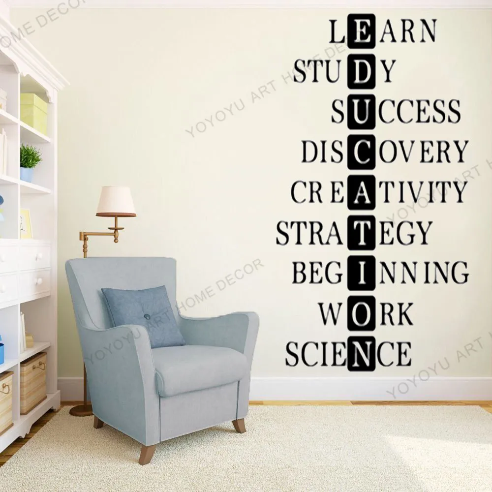 Learning Quotes For Classrooms