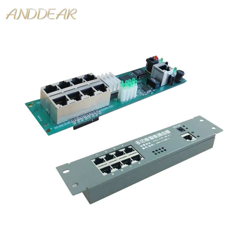 Mini router module Smart metal case with cable distribution box 8 ports ...
