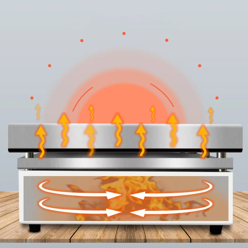 Laboratory Stainless steel constant temperature Heating Platform ...