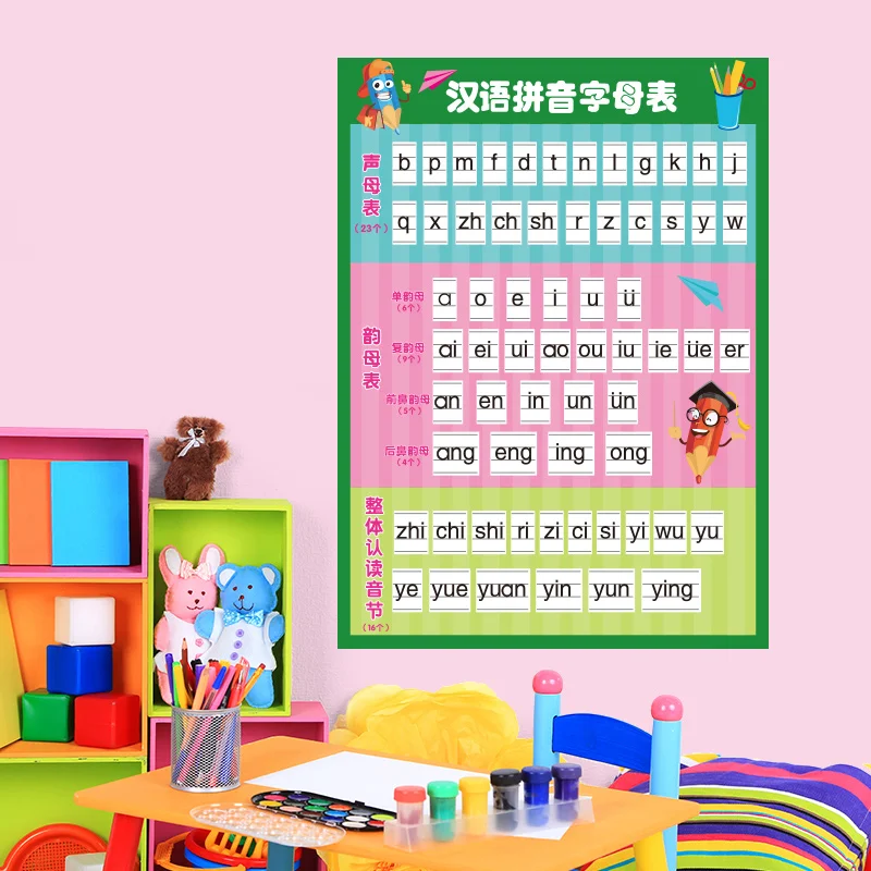 [SHIJUEHEZI] Cartoon Chinese Pinyin Letters Wall Stickers PVC DIY ...