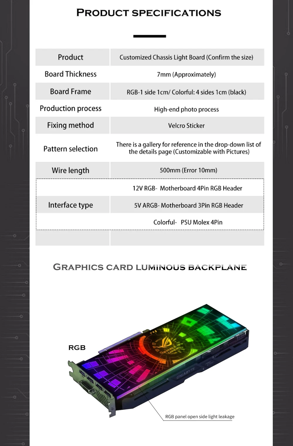 Customized Computer Case RGB Panel 5V/12V RGB Colorful Modding For VGA ...