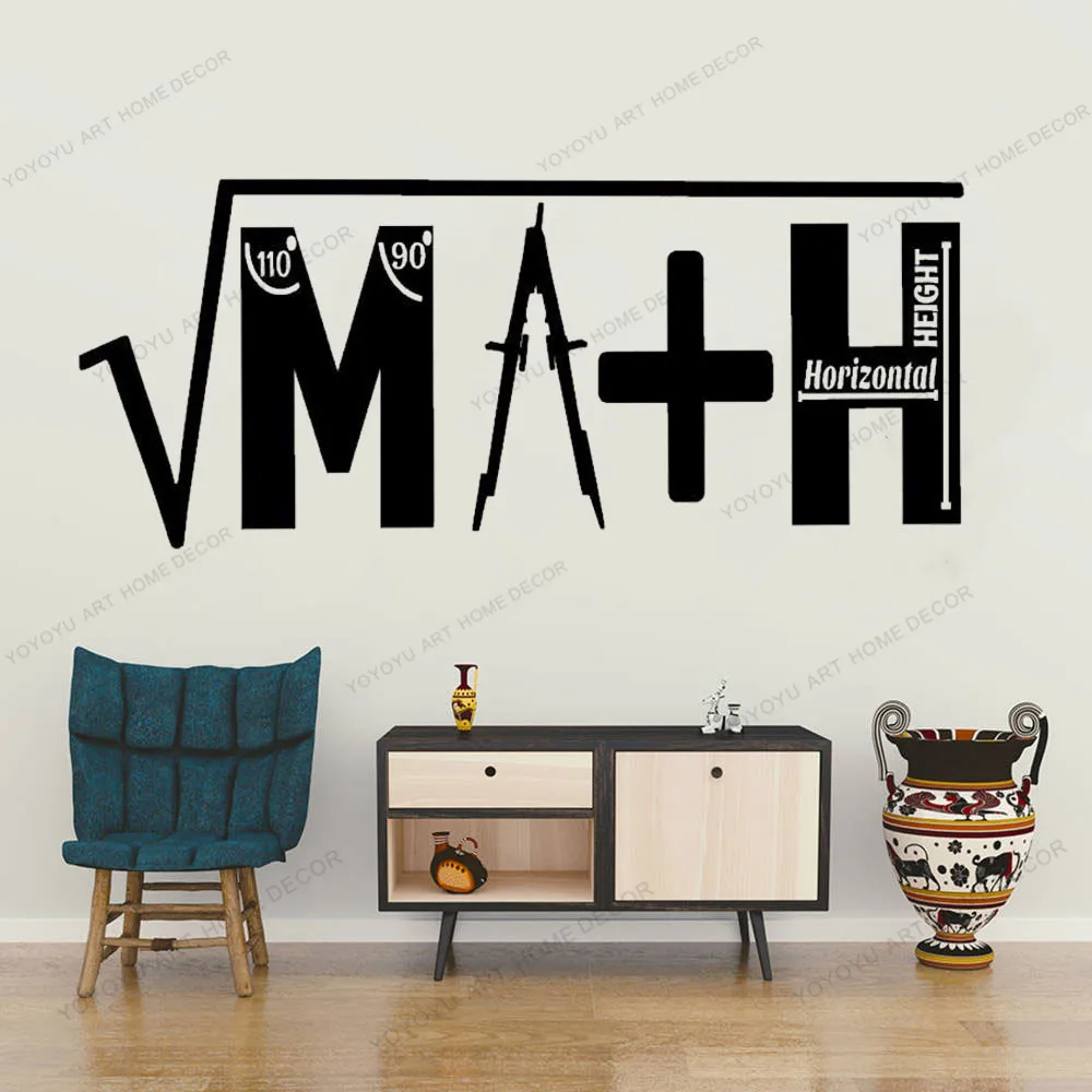 High School Math Classroom Ideas