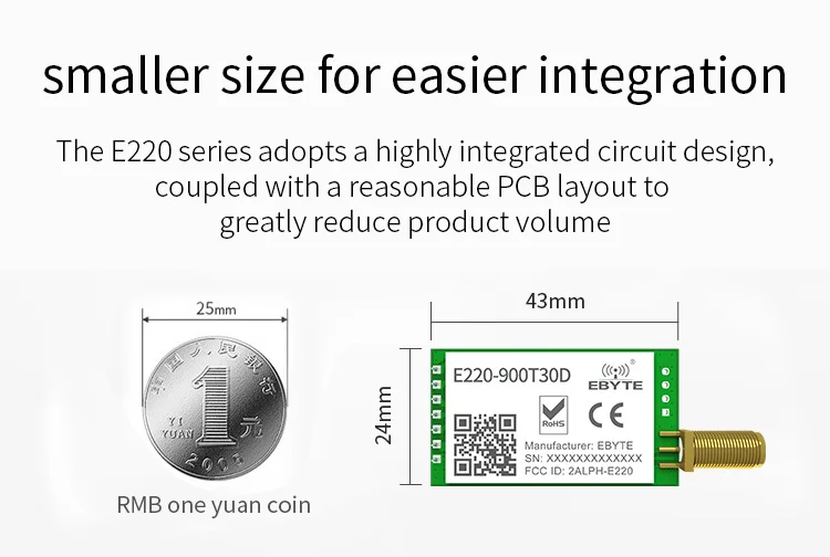 LORA WIRELESS UART MODULE RSSI ISM 868MHZ E220-900T30D 10km ...