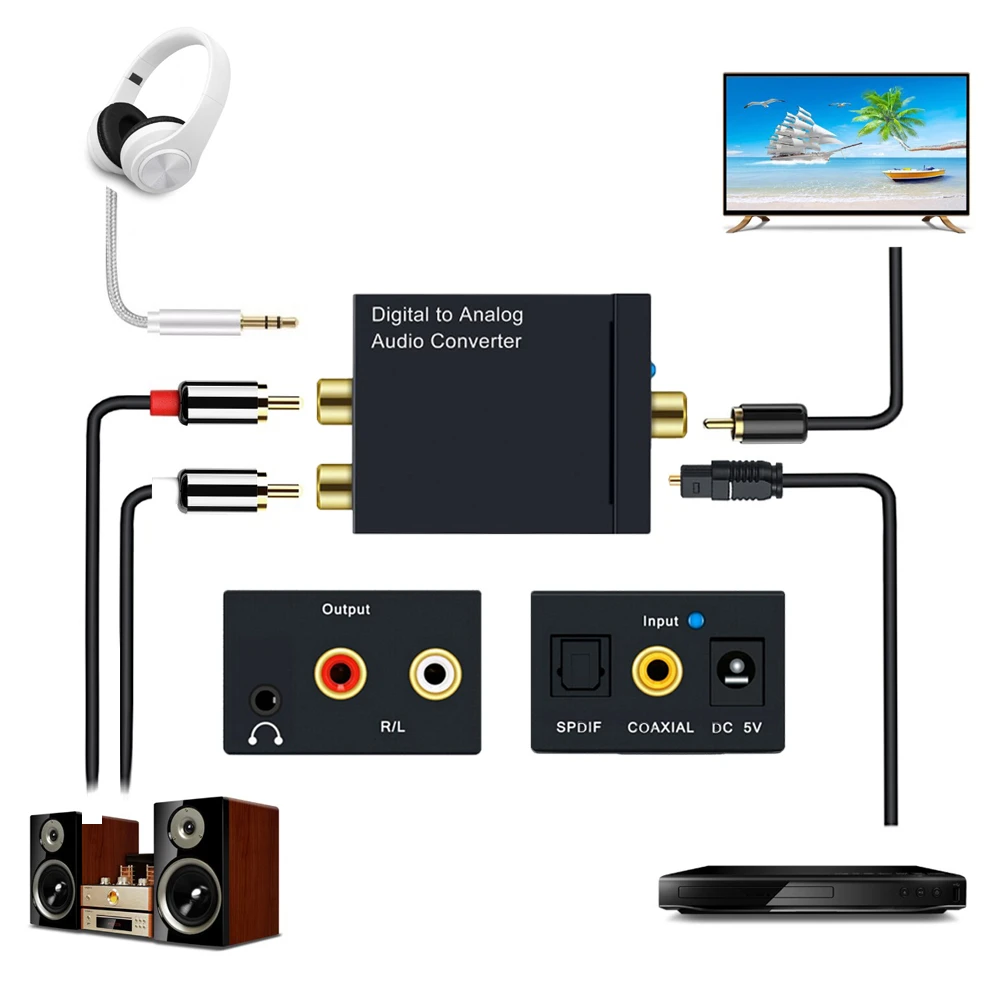 Digital Audio Adapter Coaxial Optical Fiber Toslink To Analog L/r Rca ...