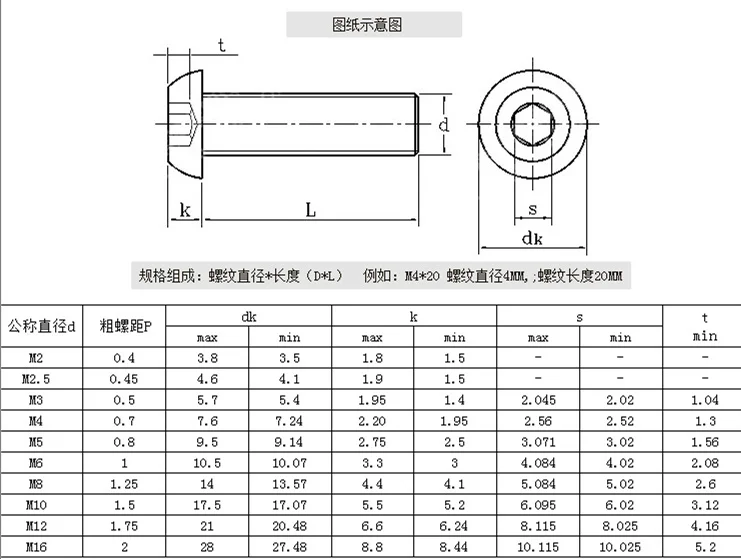 VIS,M8-20mm--Vis À Tête Hexagonale En Acier Inoxydable, M5,m6,m8 * L ...