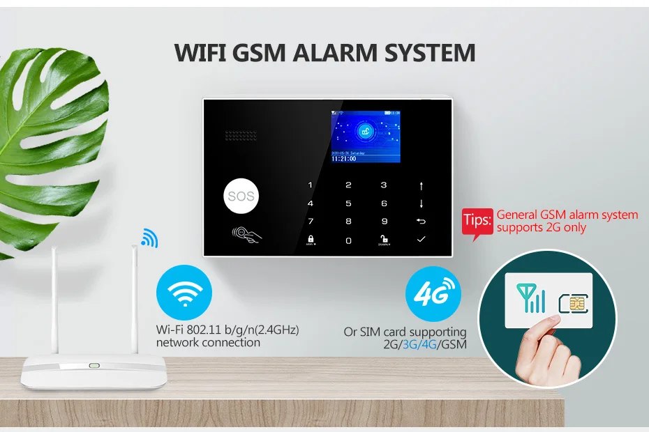 Fuers 4G GSM WIFI Alexa Tuya Smart Home Security Alarm system Kits ...