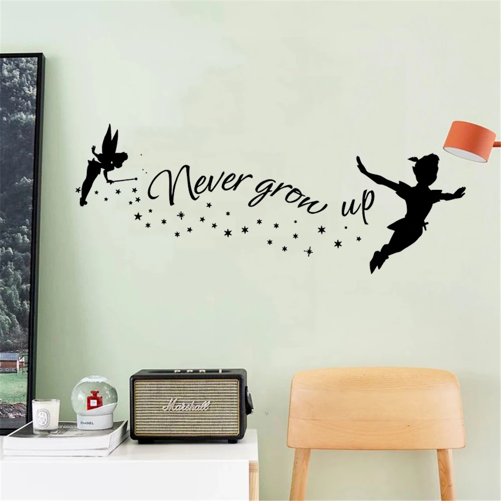 Never Grow Up Peter Pan Wallpaper