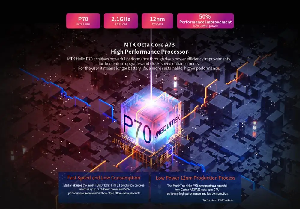 Планшет Teclast T30, 4G, с функцией телефонных звонков, Android 9,0, 10,1 дюймов, 1920x1200, MTK ...