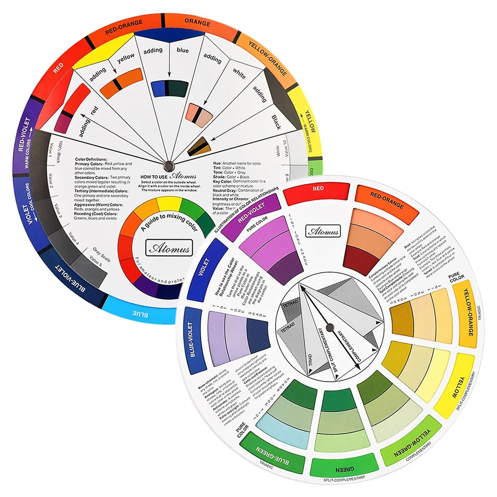 Primary Color Wheel Chart