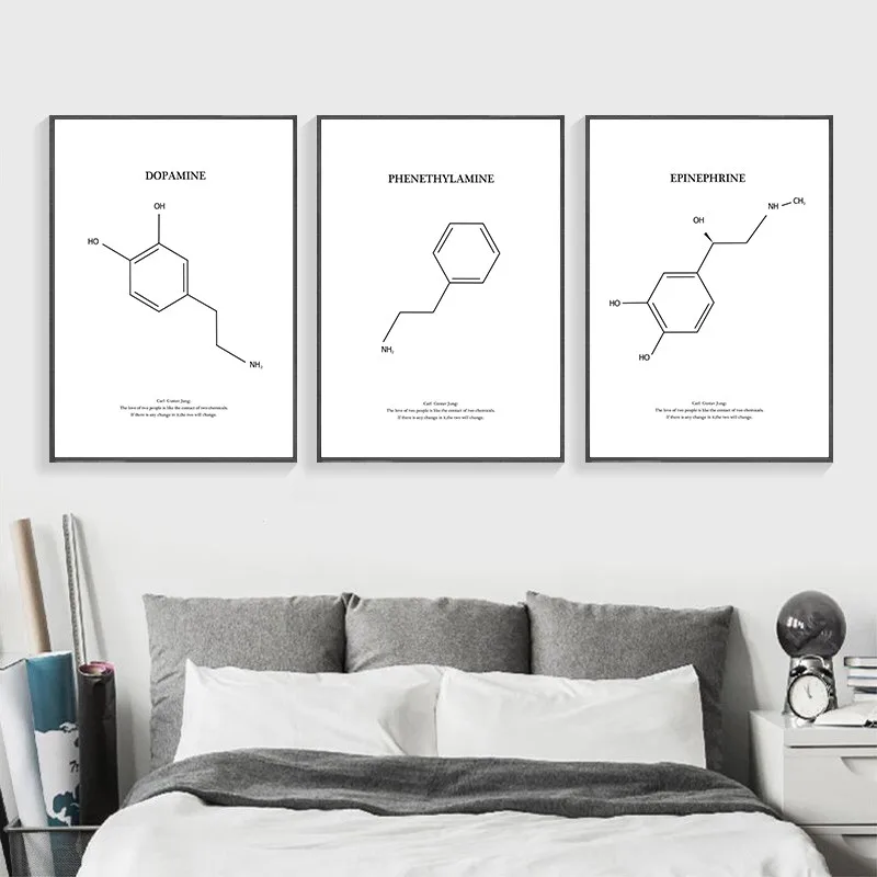 Wall Décor Wall Hangings Science Art Peace Poster Chemistry Serotonin ...