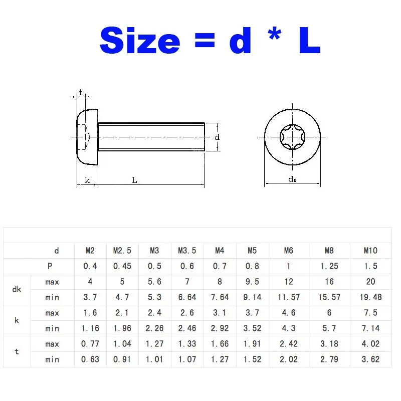CHINA-10pcs M5-22mm -Vis à Six lobes Torx en acier inoxydable 304 A2 70, 10-50 pièces, boulon à ...