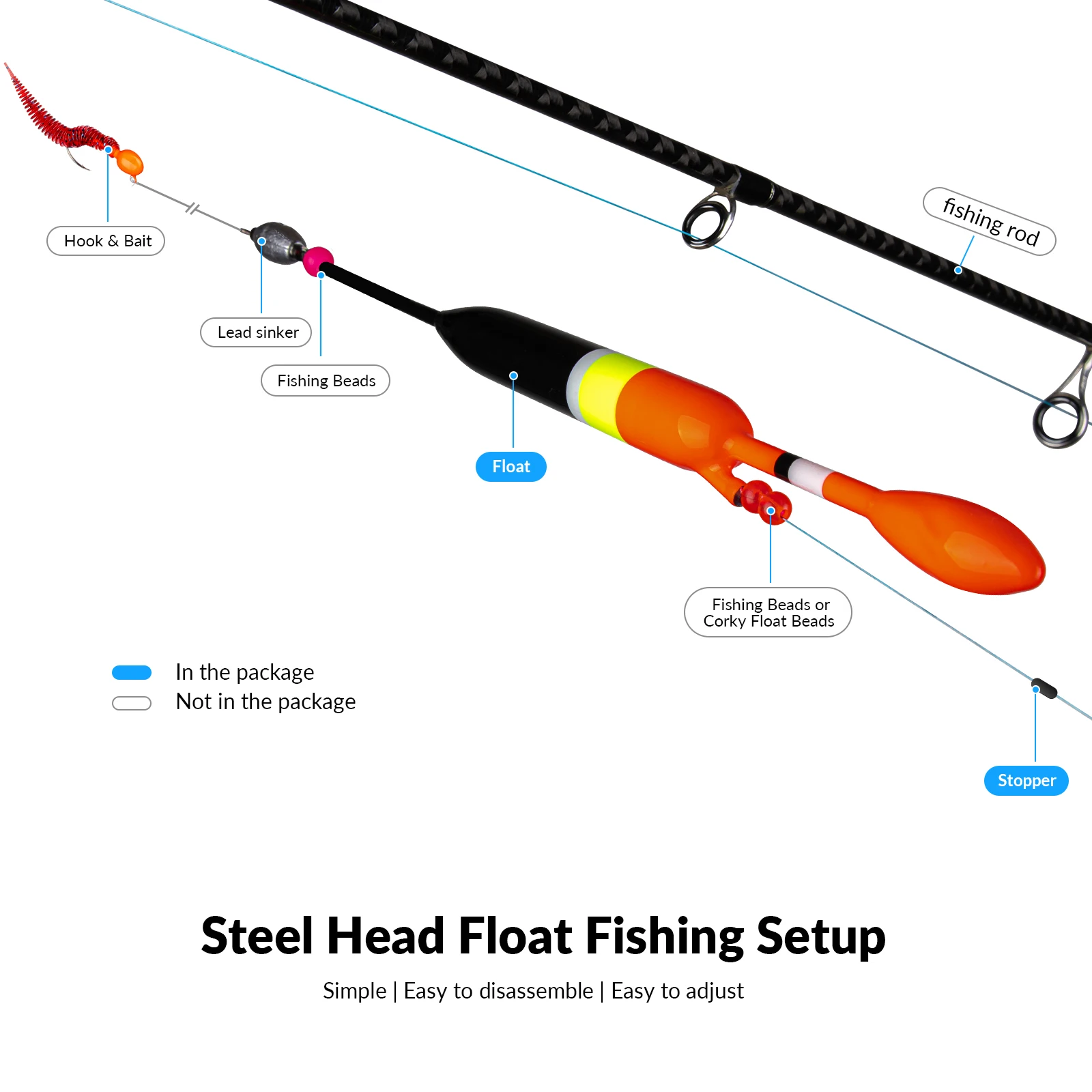 How To Rig A Slip Bobber For Fishing | Reviewmotors.co