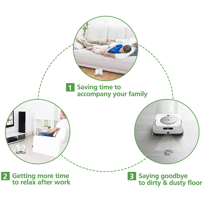 6 упаковок моющиеся влажные моющие колодки Замена Совместимый IRobot ...