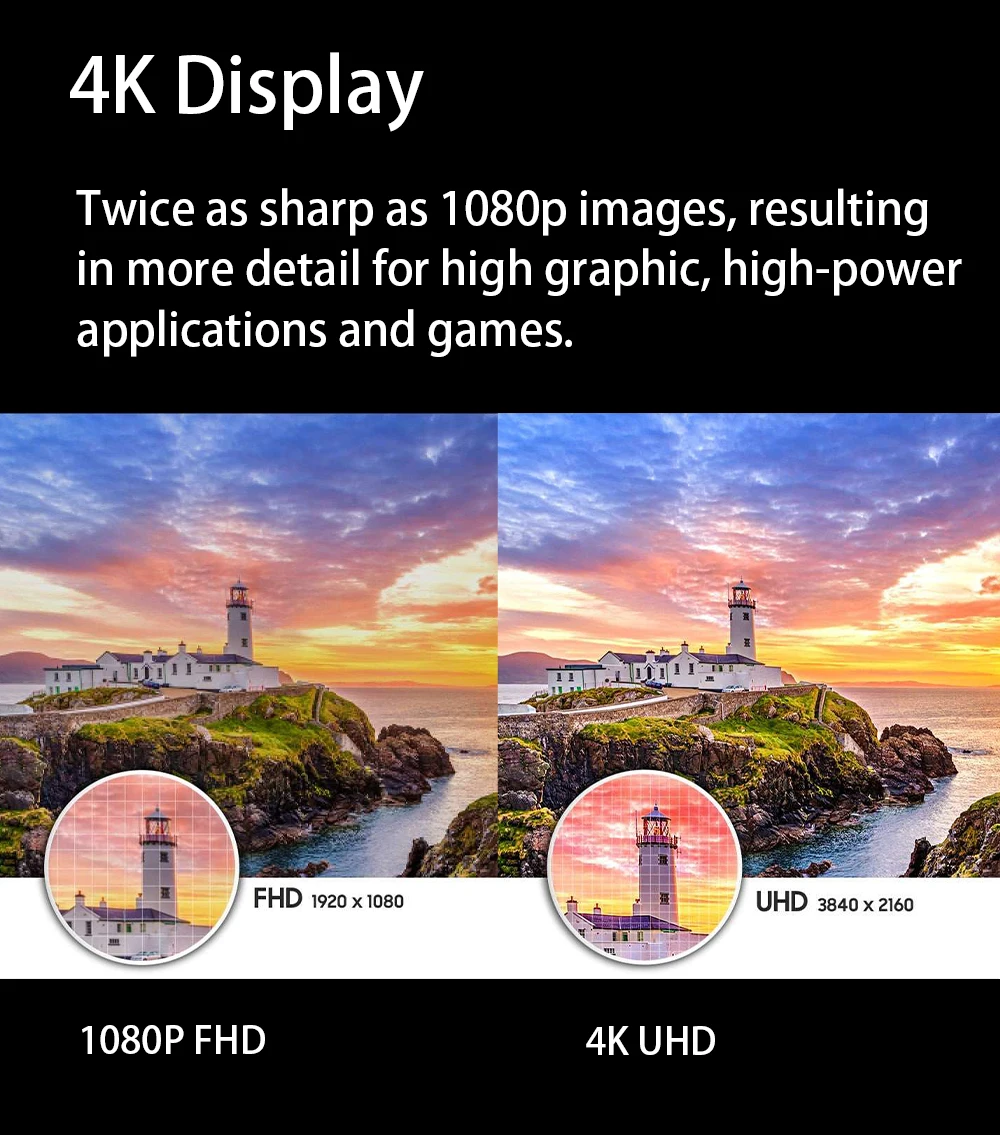 Cheapest Mini PC AMD Ryzen 3020E Gaming Computer, Dual DDR4 HDMI USB-C ...