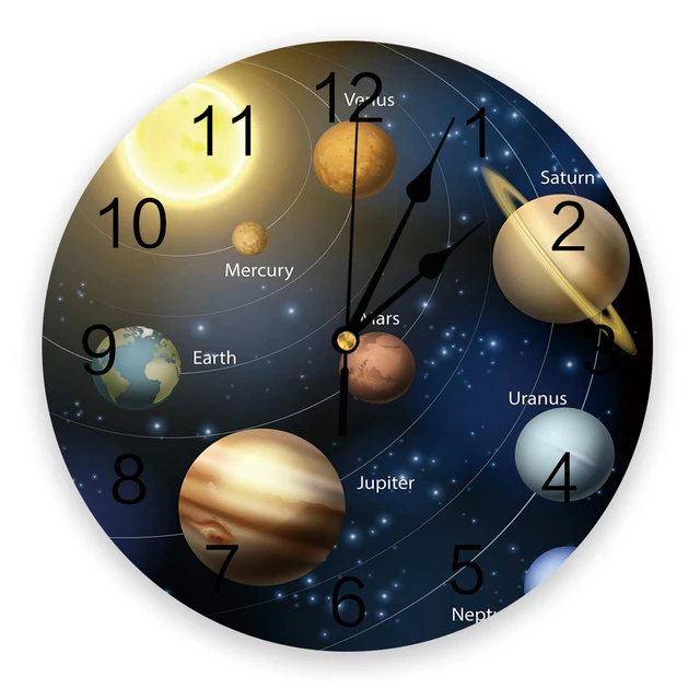 Solar System Wall Clock
