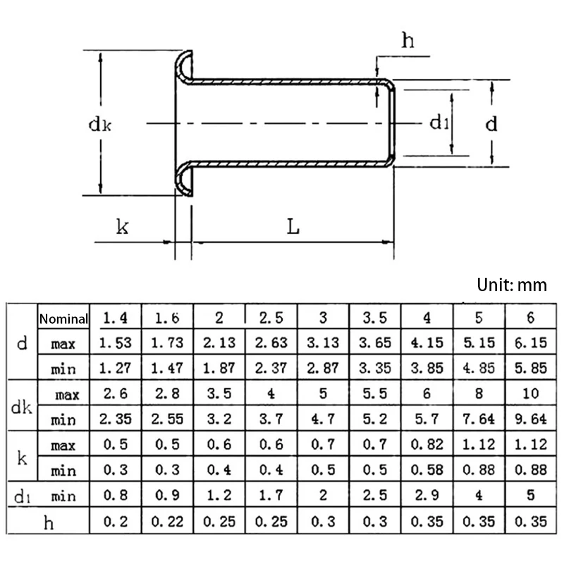 100 шт. M0.9 M1.3 M1.5 M2 GB876 трубчатые заклепки двухсторонняя ...