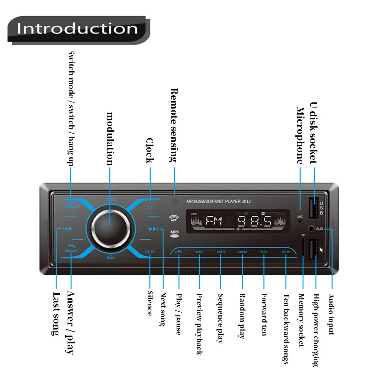 Universal Car MP3 Autoradio DAB FM RDS USB Player Colorful Lights ...