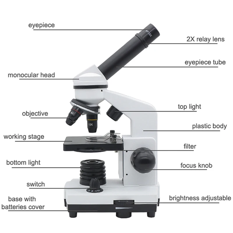 Monocular Microscope